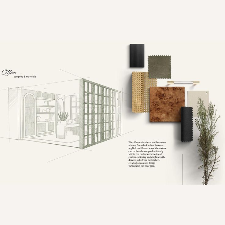 Designing Dreams: The Vital Role of Planning in Interior Design - Laya ...